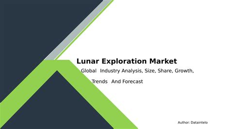 Lunar Exploration Market Report Global Forecast From 2025 To 2033