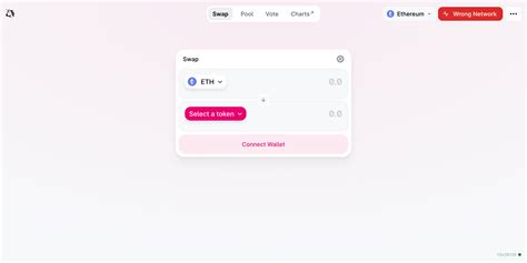 Unsupported Network UI Redesign Issue Uniswap Interface GitHub