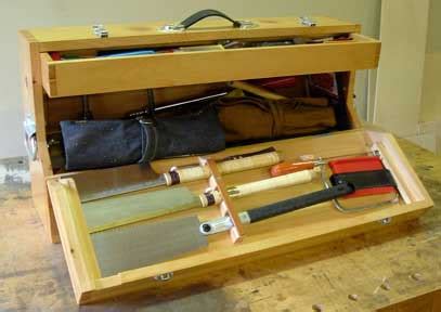 Carpenter Tools List With Pictures