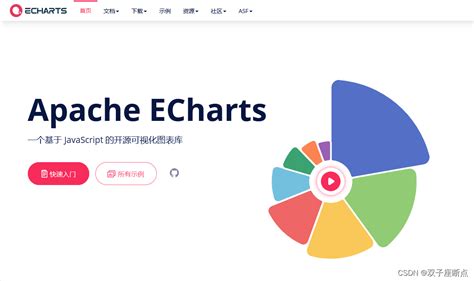 Qt Echarts 使用详解（二）echarts柱状图交互 Csdn博客