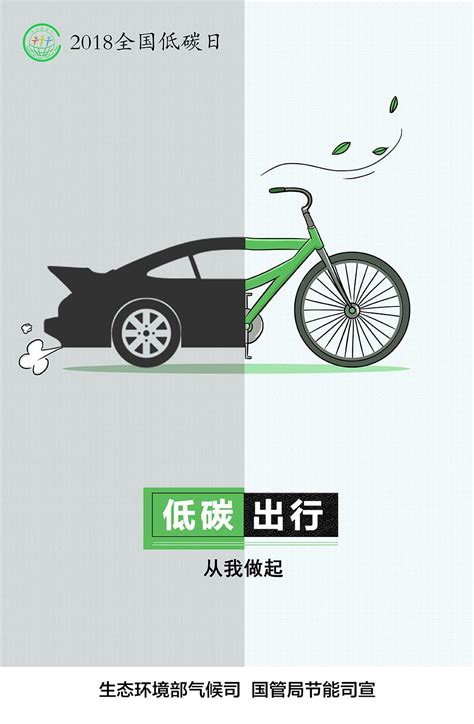 公共机构节约能源资源网