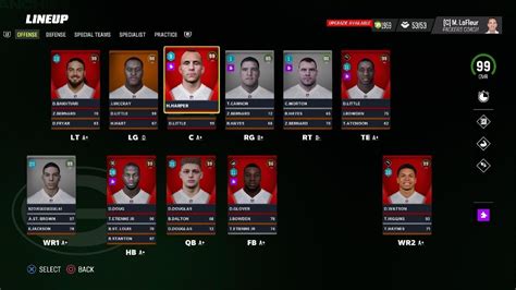 Best Roster In Madden History Youtube