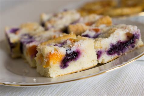 Diskusia Ľahučký Jogurtový Koláč Téglikový Recept Recepty Sk