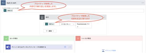 【powerautomate】sharepoint内のファイル存在チェック結果を連携｜ほしコラム