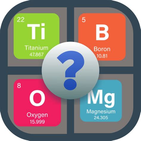 Guess The Element Quiz 2023 For Pc Mac Windows 111087 Free