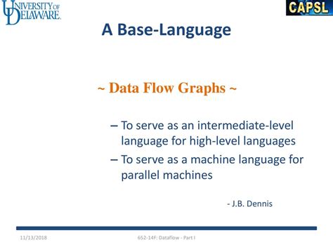 Topic A Dataflow Model Of Computation Ppt Download