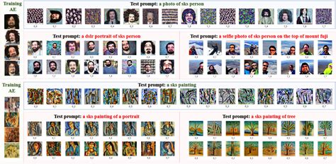 Prompt Agnostic Adversarial Perturbation For Customized Diffusion Models