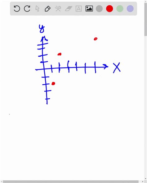 solved draw the graph of a function f x that achieves a maximum over