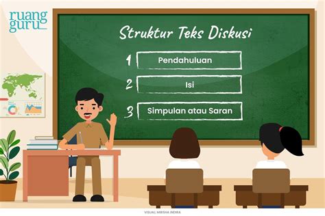 20 Contoh Teks Diskusi Lengkap Dengan Strukturnya