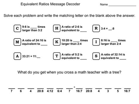 Equivalent Ratios Activity Math Message Decoder Teaching Resources
