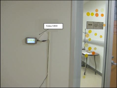 Figure 1 From The Laboratory For Ubiquitous Computing And Interaction Department Of Informatics