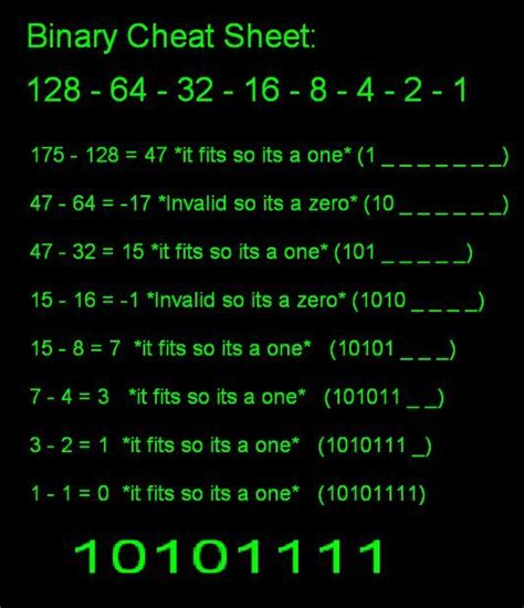 easy way to count in binary 1 s and 0 s