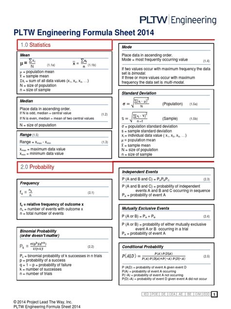Engineering Formula Sheet 2014 1aum9lf Area Mode Statistics
