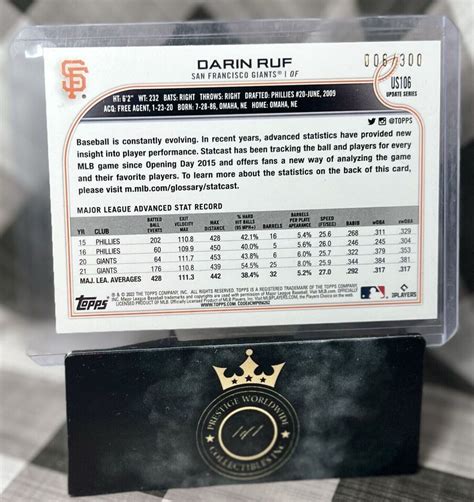 Darin Ruf 2022 Topps Update Advanced Stats Parallel 06300 Us106 Sf