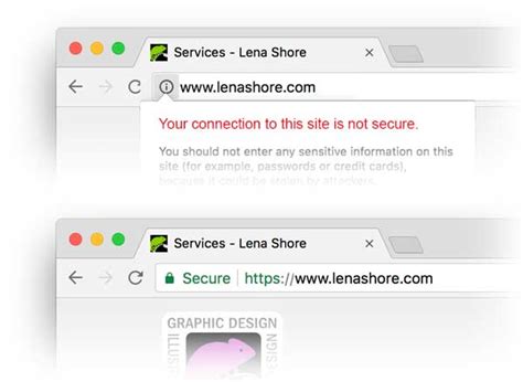 Ssl Vs No Ssl Lena Shore