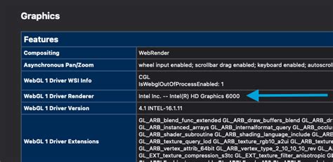 How Can I Enable Webgl Wevideo