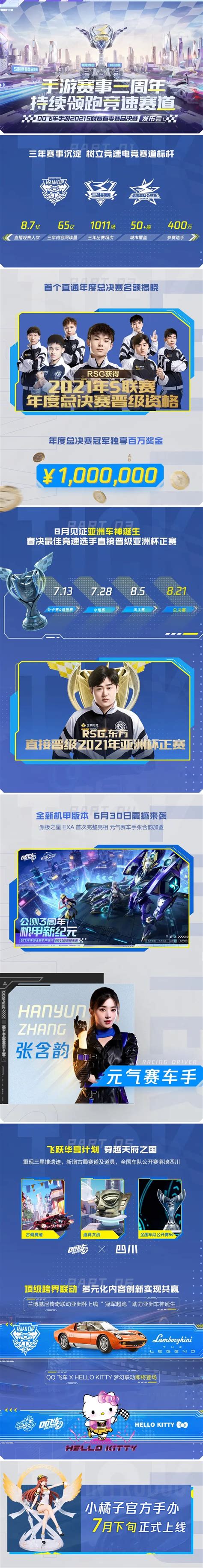 赛事中心 2021年s联赛春季赛总决赛发布会重要信息 Qq飞车手游 腾讯游戏