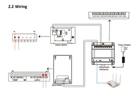 Hikvision 2 Wire Intercom Wiring Diagram Wiring Diagram