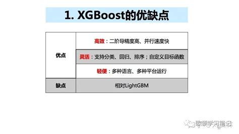 集成学习：xgboost（原理篇）xgboos模型示意图 Csdn博客