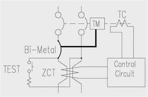 알기쉬운 전기 전자 와 생활 정보 누전 차단기elcbelb의 작동 원리