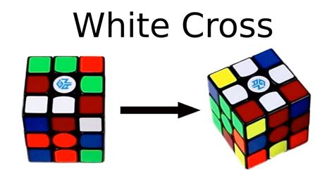 How To Solve The White Cross On A Rubiks Cube Beginners Method