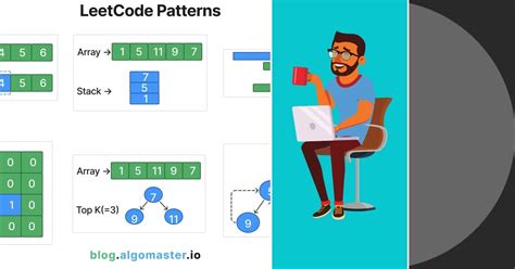 List Problem Solving Patterns Curated By Camtom47 Medium