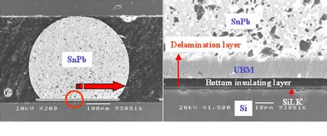 Figure 1 From A Novel Design Structure For Wlcsp With High Reliability Low Cost And Ease Of