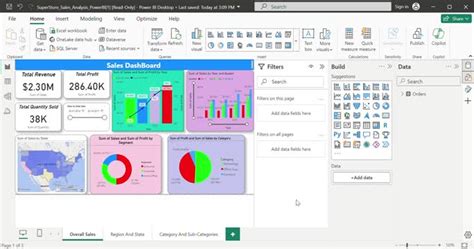 Lorrisha Franklin On Linkedin Linkedincommunity Microsoftpowerbi Microsoftexcel Dataanalysis