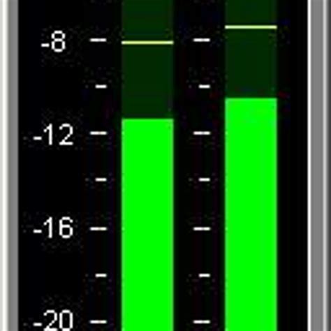 Digital Level Meter Alternatives And Similar Software