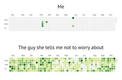 florian rakete on linkedin github programming coding