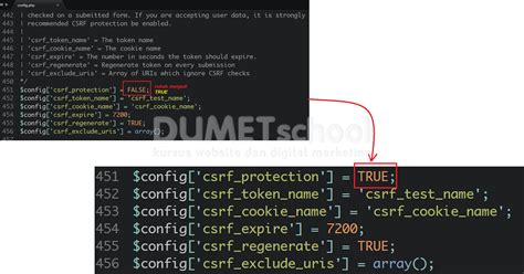 Mengenal Csrf Protection Pada Codeigniter Kursus Web Programming