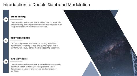 Introduction To Double Sideband Modulation Ppt Slides St Ai Ss Ppt Powerpoint