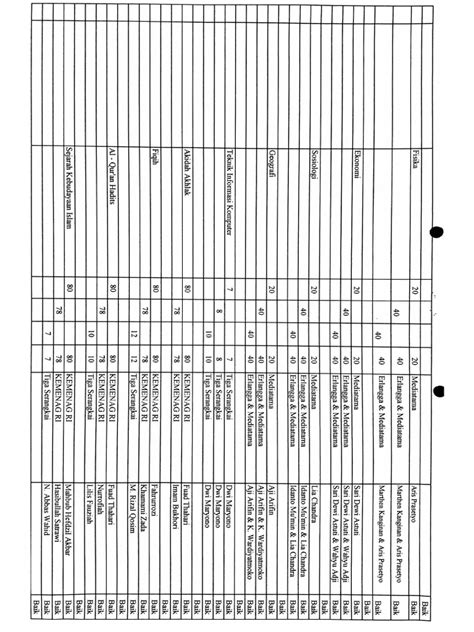 hal 0 1 2 3 4 10 11 14 15 pdf