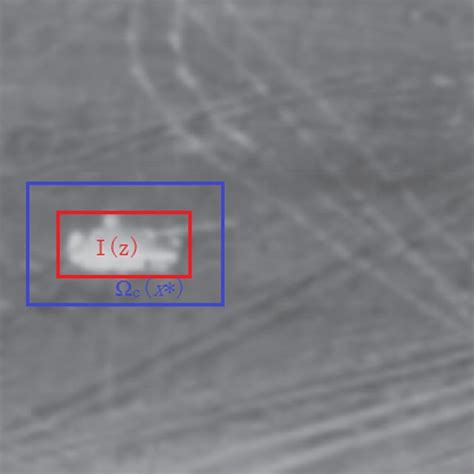 Spatial Relationship Between Object And Its Local Context Download Scientific Diagram