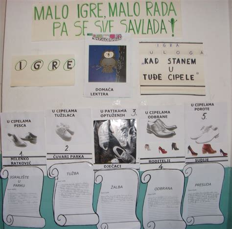 Kad Stanem U Tuđe Cipele