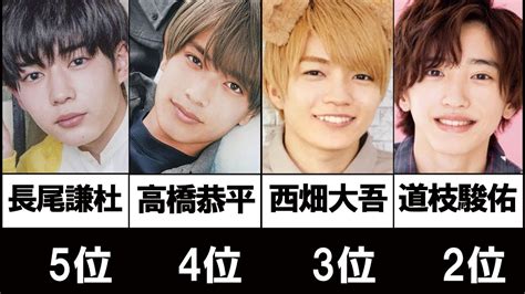 【2021年最新版】なにわ男子人気メンバーランキングtop7プロフィールand気になる入所のキッカケとは？ Youtube