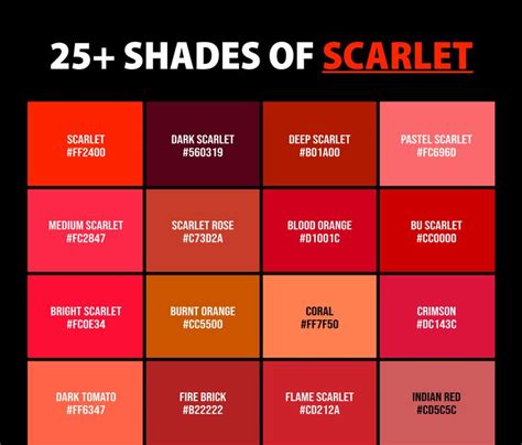 25 Shades Of Scarlet Color Names Hex Rgb And Cmyk Codes Color