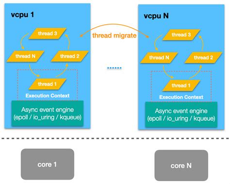 How Do You Get Started Using Qml R Qtframework