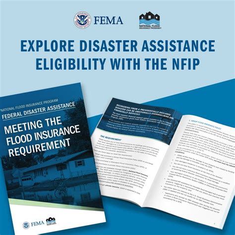 National Flood Insurance Program Fema On Linkedin Floodinsurance