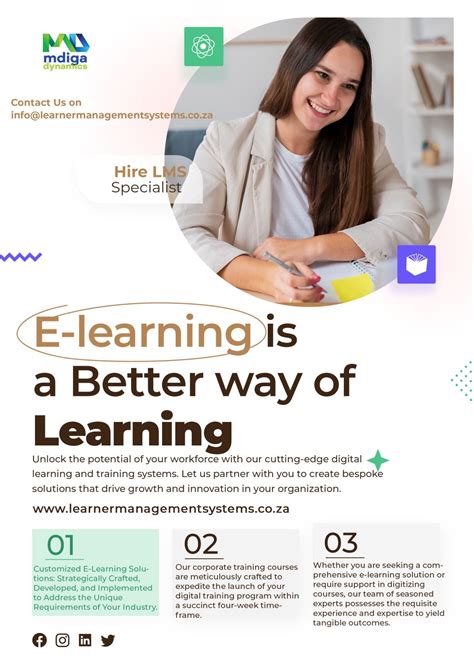 Learner Management Systems Posted On Linkedin