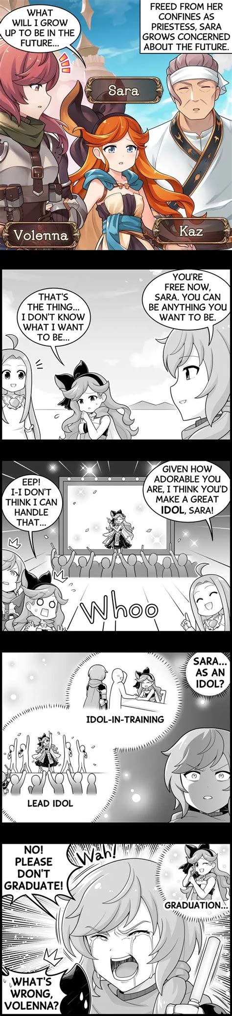 Dynasty Reader Image › Kikumasamune Granblue Fantasy Sara X Volenna