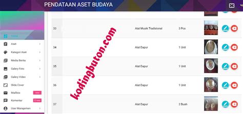 Membuat Aplikasi Pendataan Berbasis Web Bpoforever