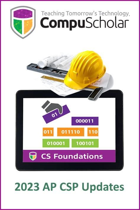 Understanding The 2023 Ap Csp Updates Compuscholar