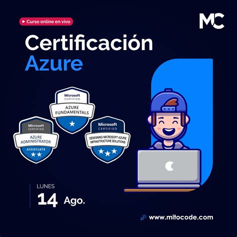 ¡hey coder mitocode