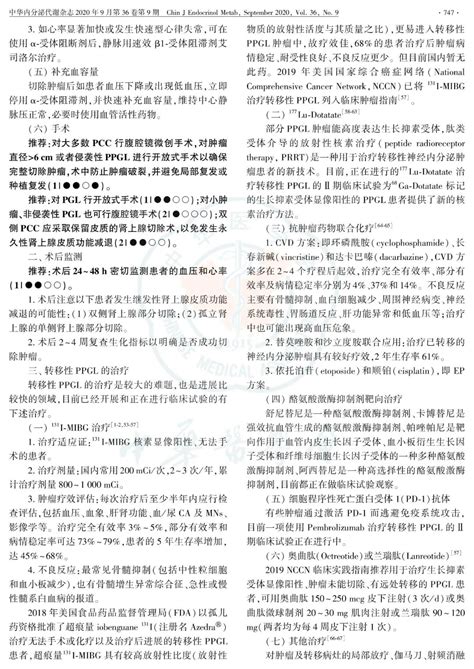 专家共识 嗜铬细胞瘤和副神经节瘤诊断治疗专家共识（2020版） 福建普立辰生物技术有限公司