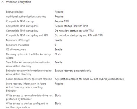 Bitlocker Intune Policy Cloud Computing And Saas Spiceworks Community