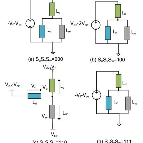 Pdf Igbt Junction Temperature Measurement Under Active Short Circuit