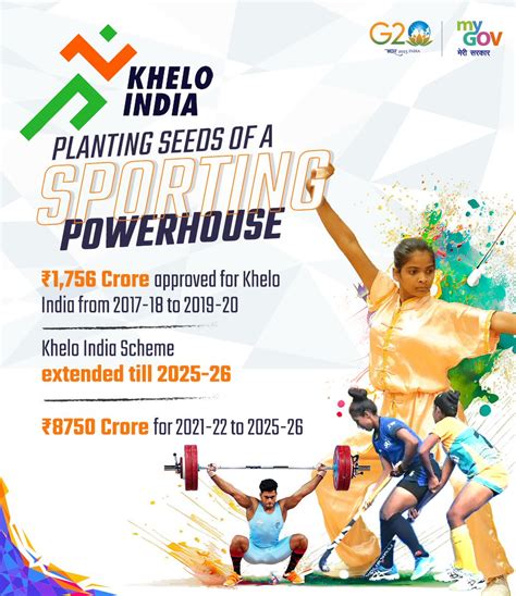 Mygovindia On Twitter With Its Unwavering Support And Guidance