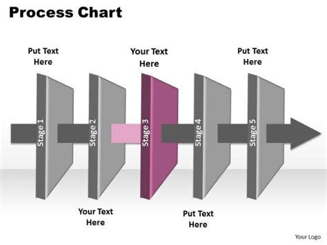 Ppt Layers Internet Marketing PowerPoint Presentation Process Chart Templates