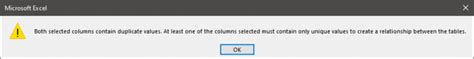 How To Create A Pivottable From Multiple Tables Easy Way